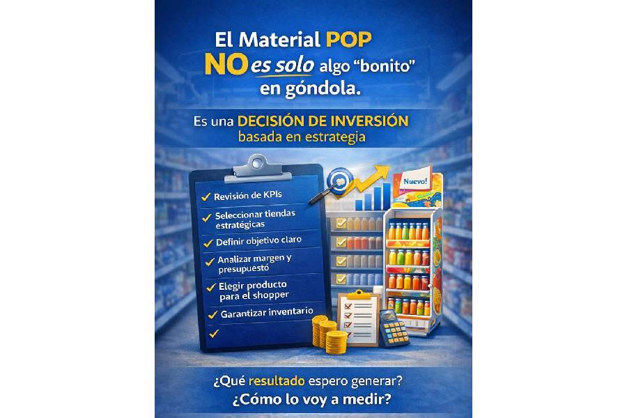 Material POP: ¿Inversión estratégica o simple decoración ...